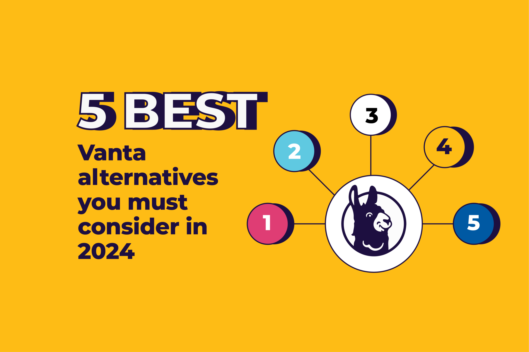 5 Best Vanta Alternatives To Consider in 2024 | Scytale