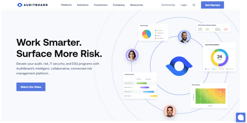 Top 10 Compliance Automation Tools for 2024 | Scytale